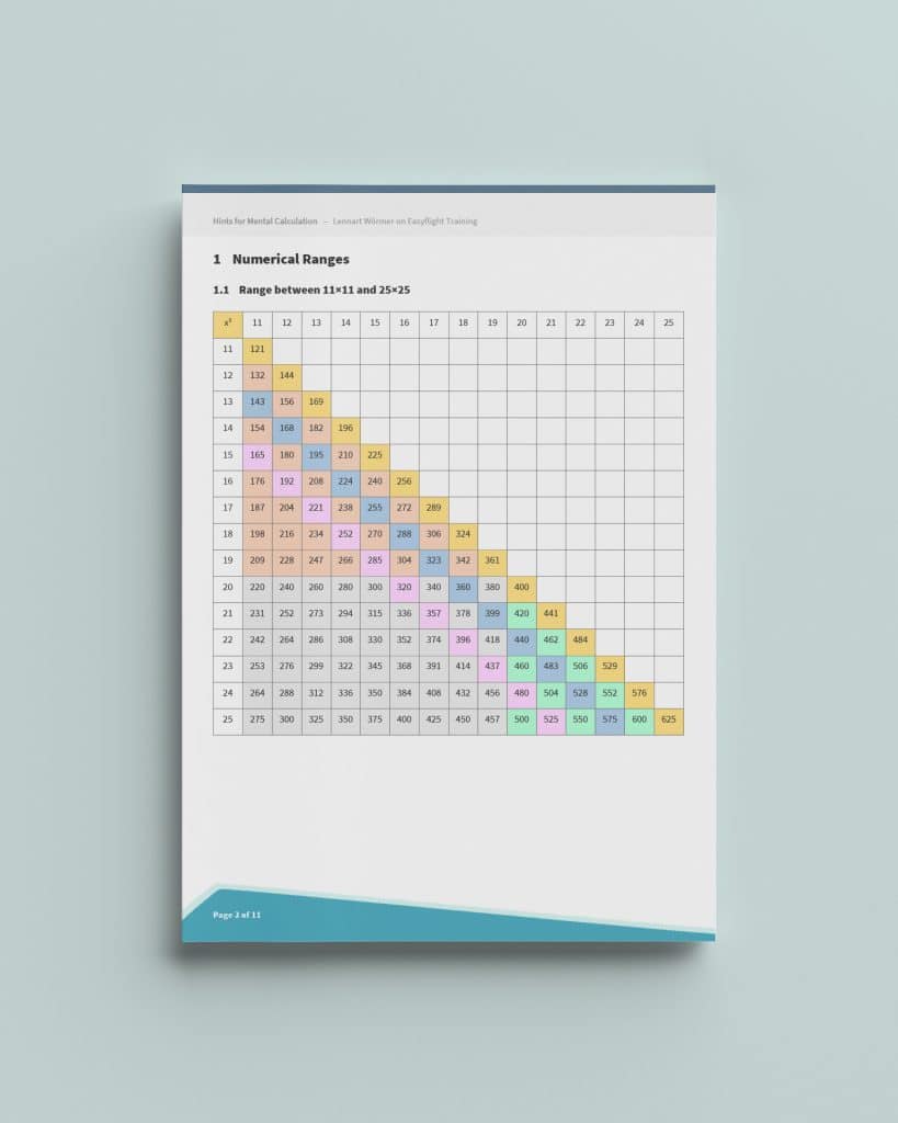 Math Word Problems – Mathematical Problems – Easyflight Training