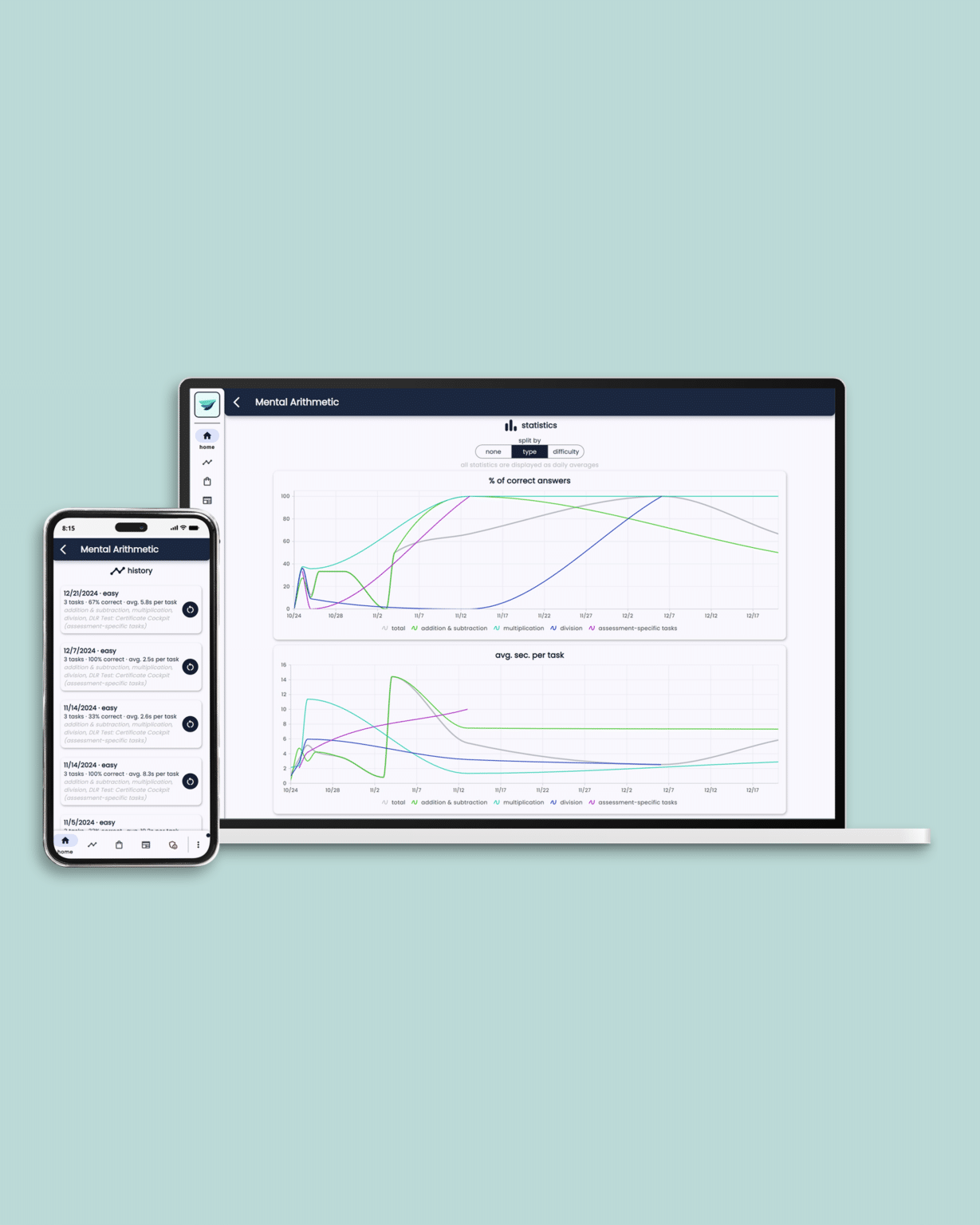 Mental Arithmetic (KRN) – Easyflight Training