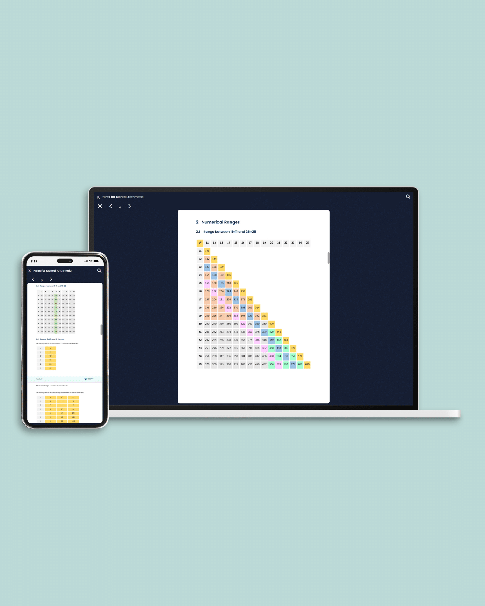 Mental Arithmetic (KRN) – Easyflight Training